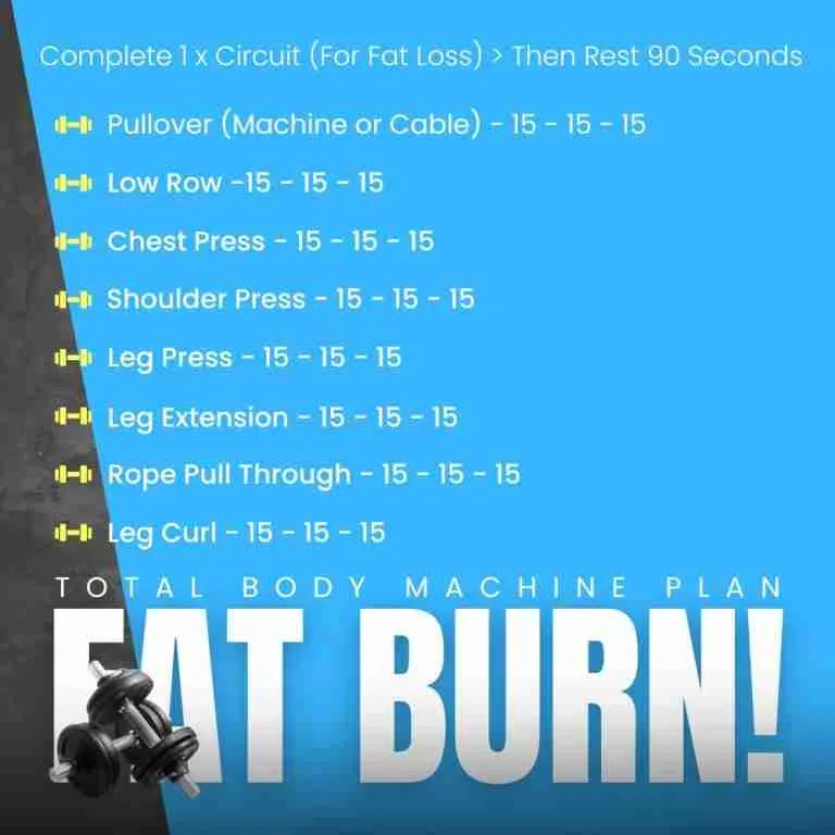 3x Total Body Machine Workouts | Fat Loss, Beginners & Gains