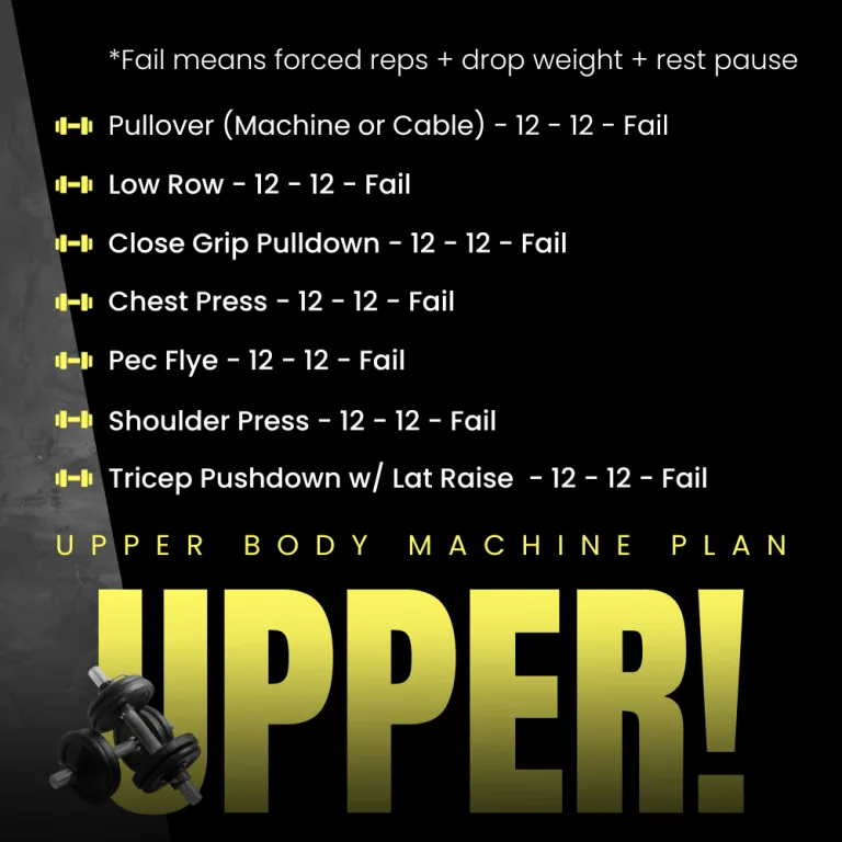 The Upper Body Machine Workout For Hypertrophy & Pump