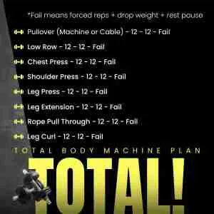 3x Total Body Machine Workouts | Fat Loss, Beginners & Gains