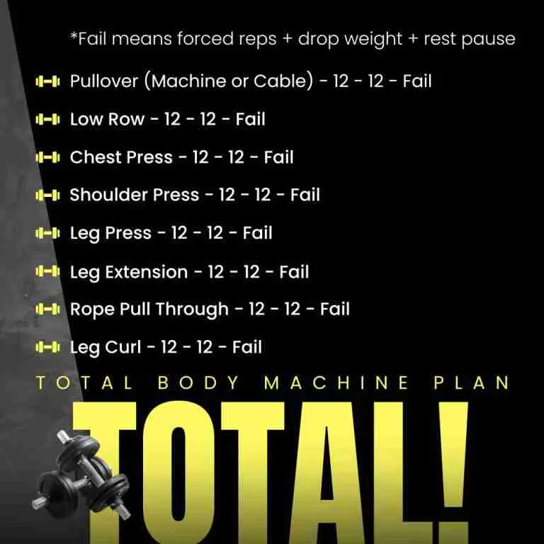 Best Total Body Machine Workout For All – Barbells Abroad