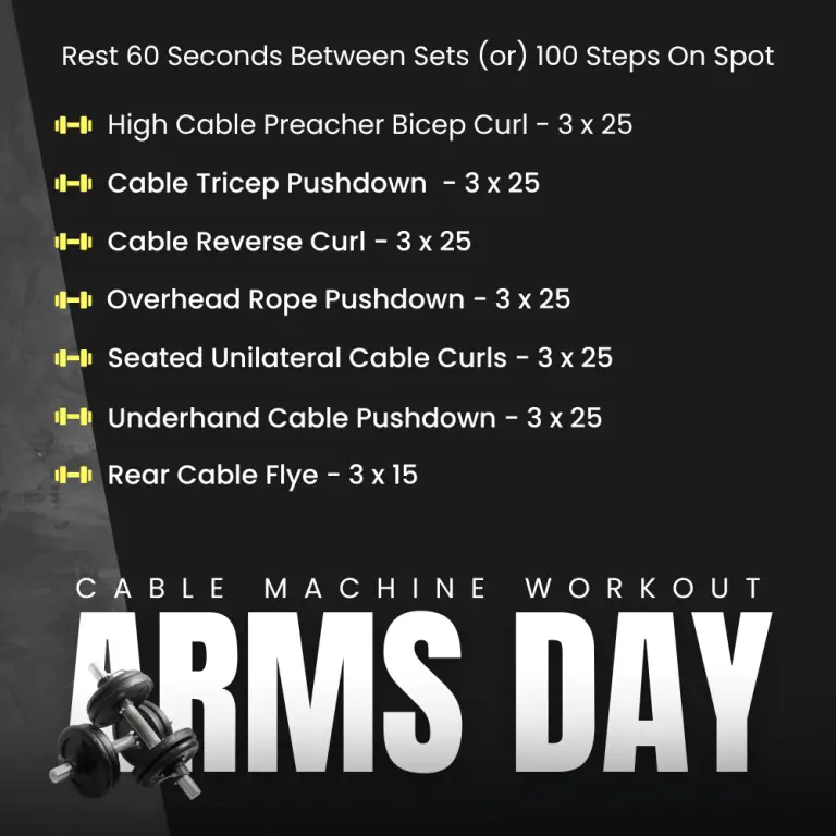 The 100% Cable Arm Workout | Download Me